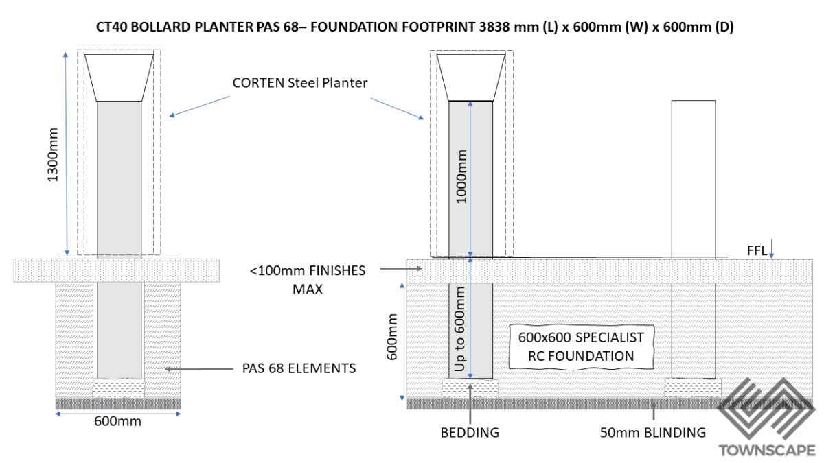 HVM CT Bollard Planter - Townscape Products